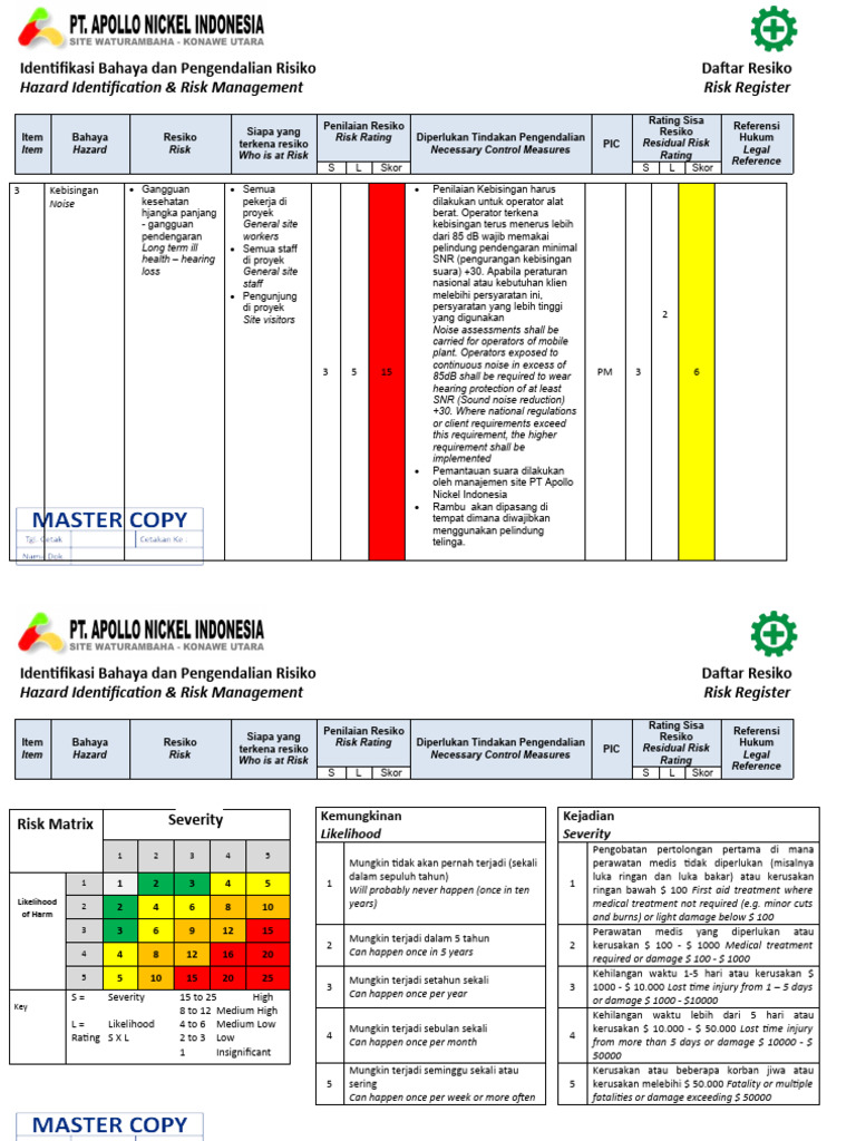 Ibpr - Kebisingan | PDF