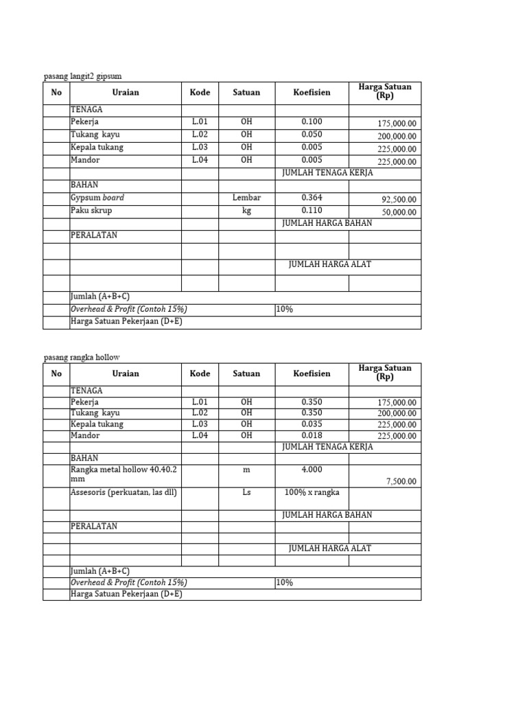 Analisa Biaya Pemasangan Plafon Gypsum | PDF
