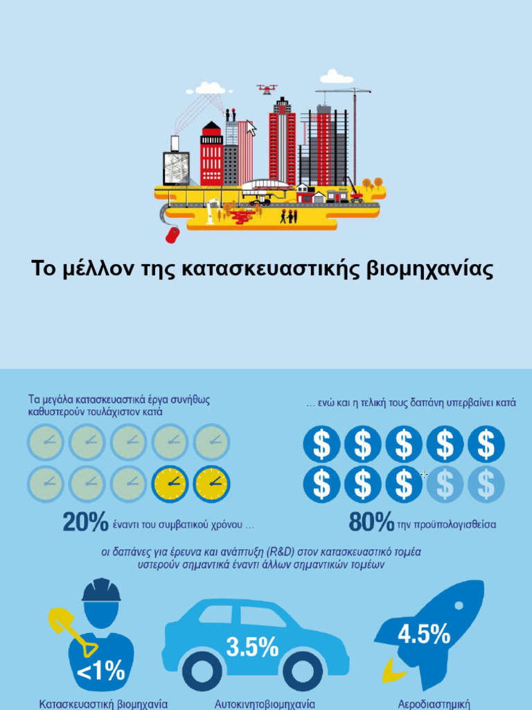 01 01a The Future Of Construction Industry Pdf