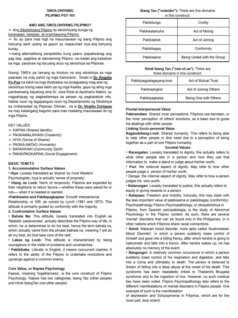 Sikopil Week1 3 | PDF
