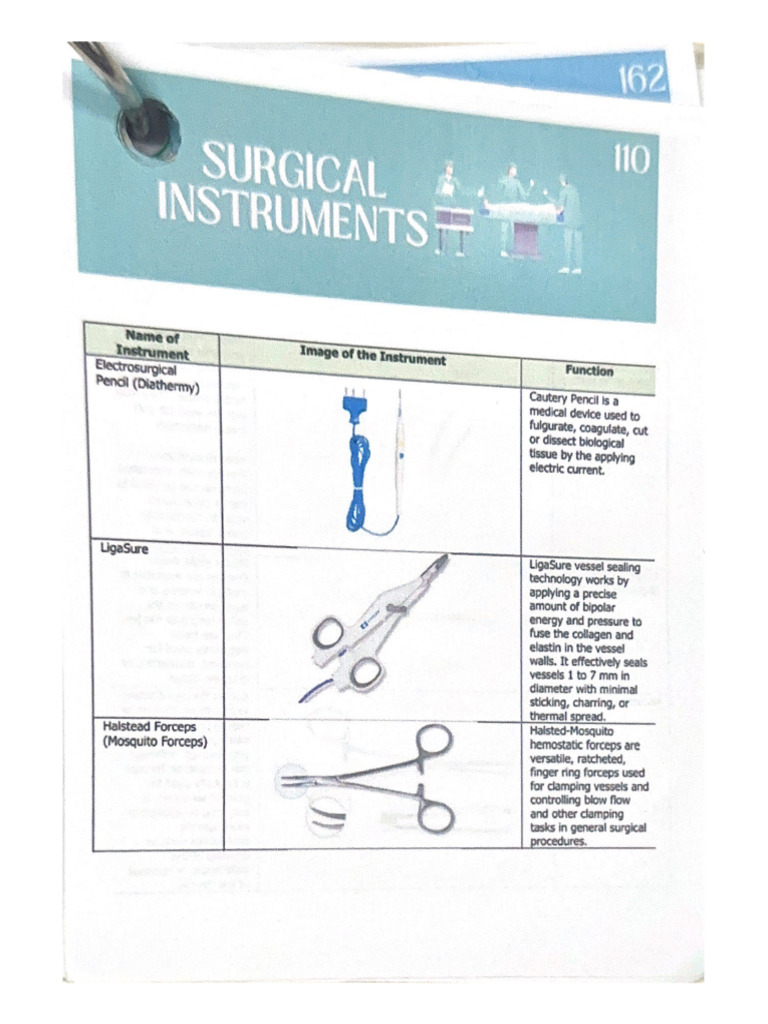 Surgical Instruments | PDF