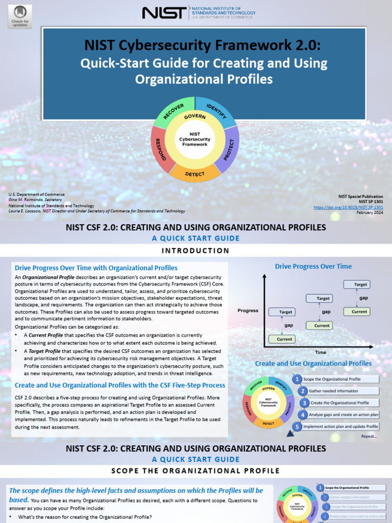NIST CSF 2 0 Quick Start Guides 1709049448 | PDF | Security | Computer Security