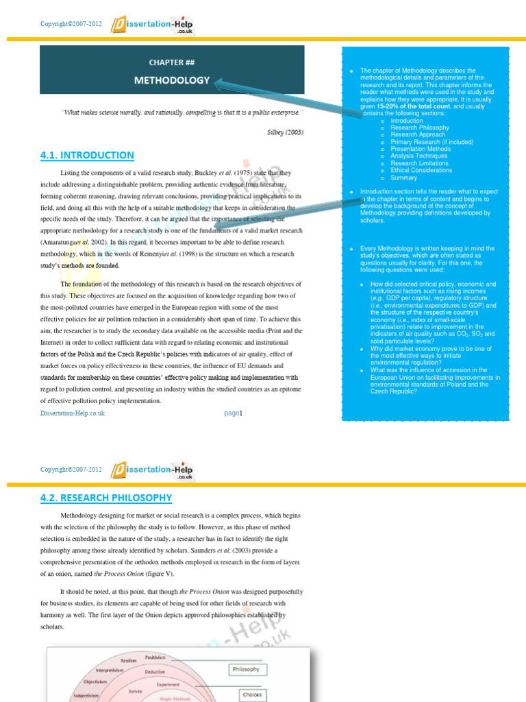 Free Dissertation Methodology Sample | PDF | Methodology | Quantitative ...