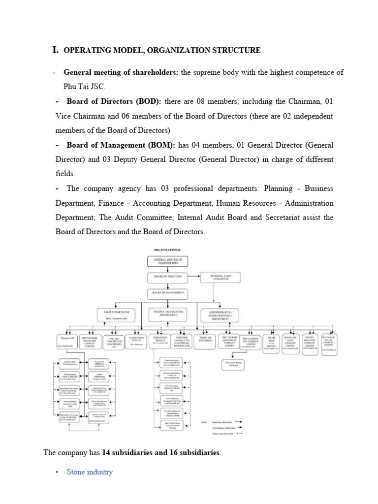 Operating Model | PDF