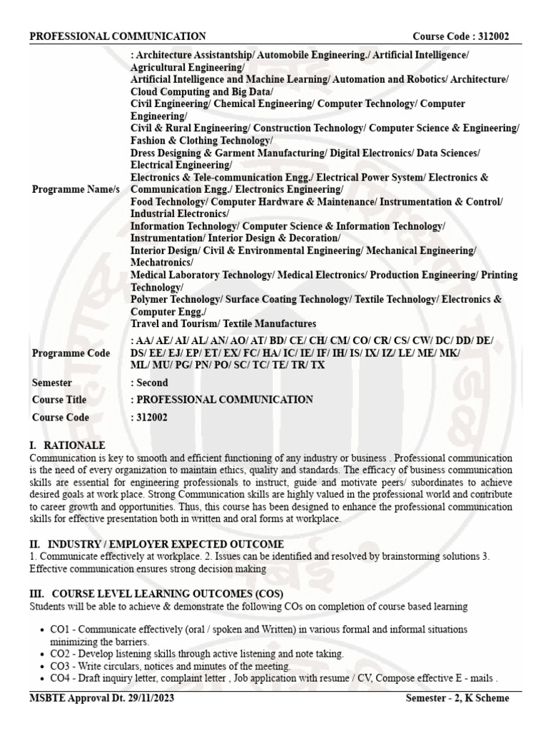 312002-Professional Communication 271223 | PDF | Engineering | Learning