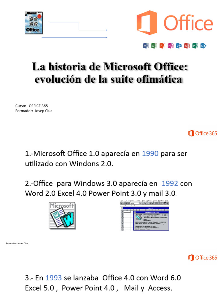 La Historia de MSoffice 365 | Descargar gratis PDF | Microsoft Office ...