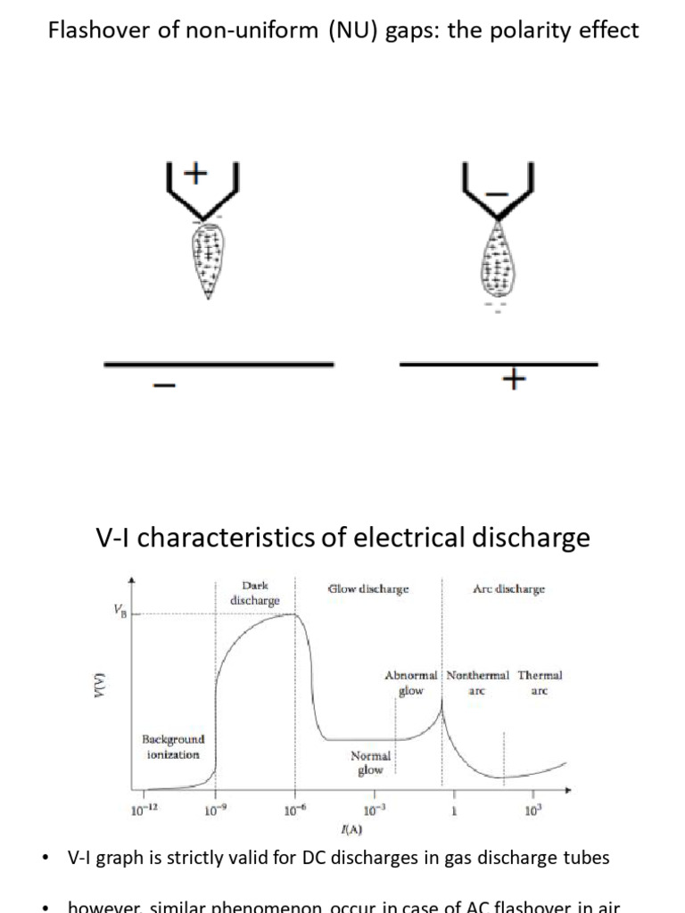 Week 4 | PDF | Electric Arc | Electrical Breakdown