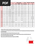 Calcium Chloride - English Units: Density, Composition and TCT of 94-97 ...