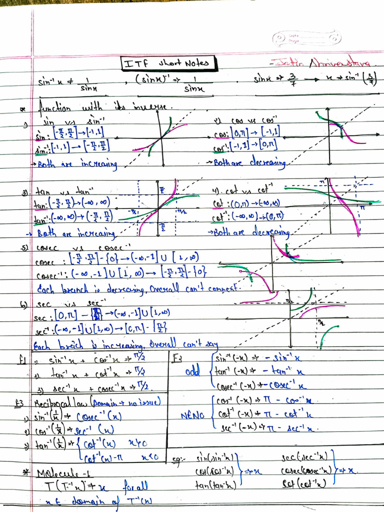 ITF Short Notes | PDF