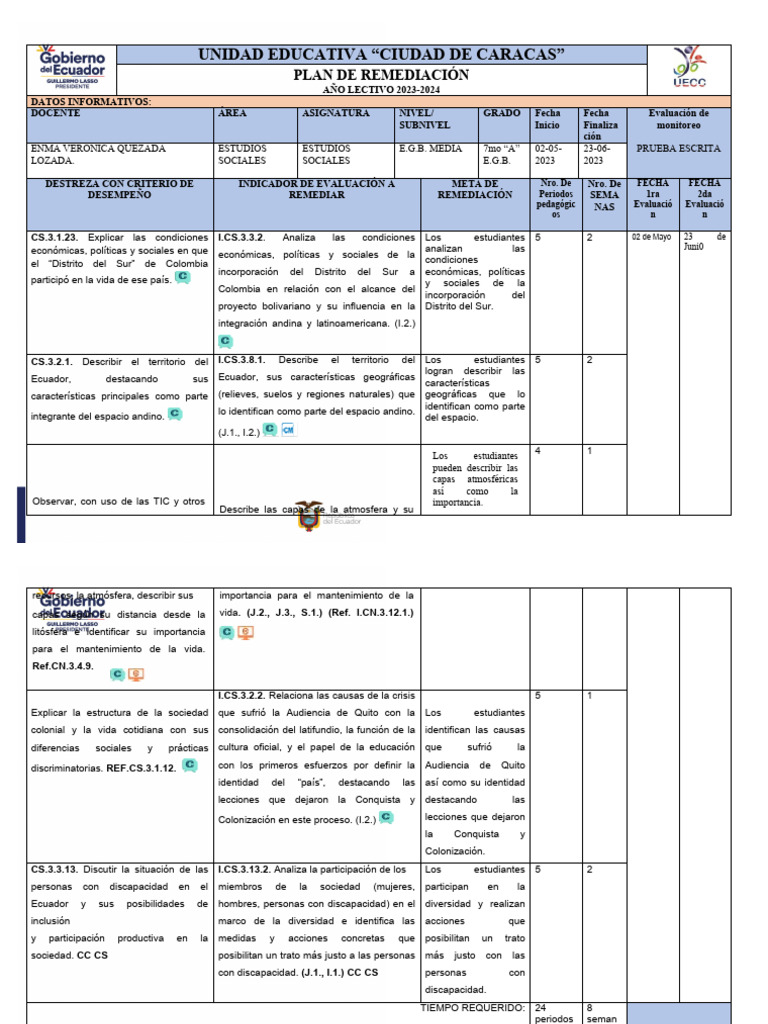 Plan de Remediación de Estudios Sociales | PDF | Invalidez