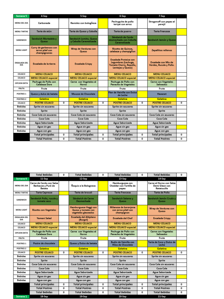 Menú Inti Retiro Septiembre 2023 (Menu Cliente) | PDF | Postres | ensalada
