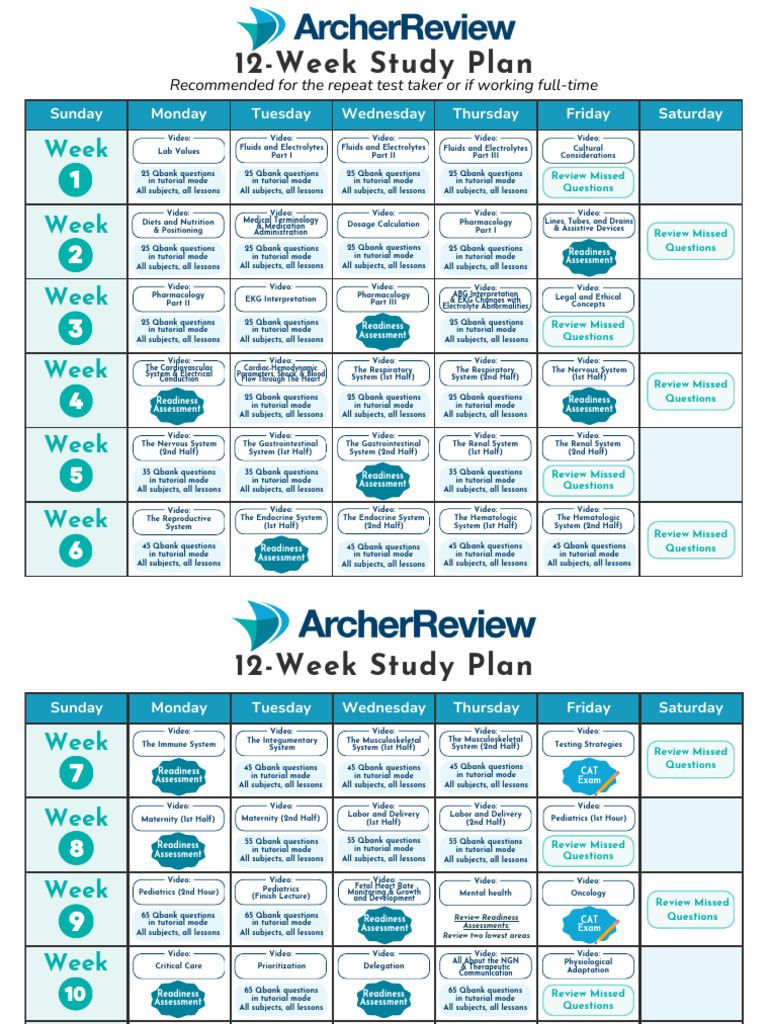 12-Week Study Plan: Recommended For The Repeat Test Taker or If Working ...
