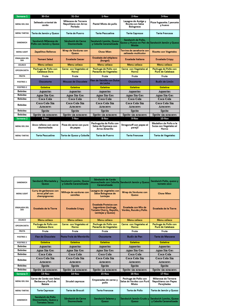 Menú Inti Retiro Noviembre 2023 (Menu Cliente) | PDF | Postres | ensalada