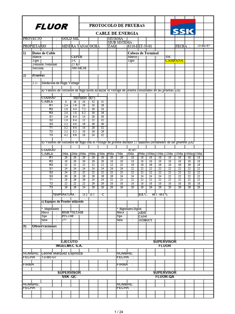 Protocolo de Hi Pot | PDF | Metrología | Instrumento de medición