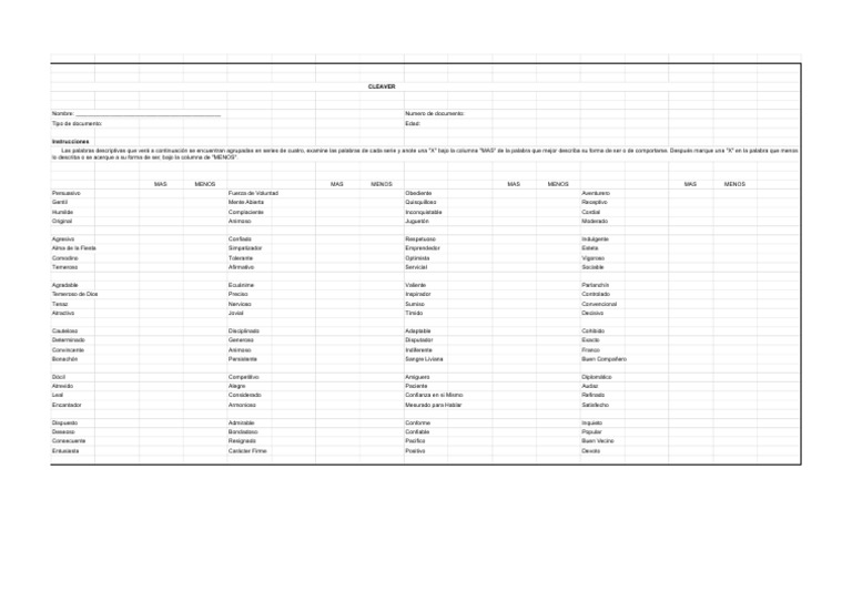 Test Dics - Hoja 1 | PDF