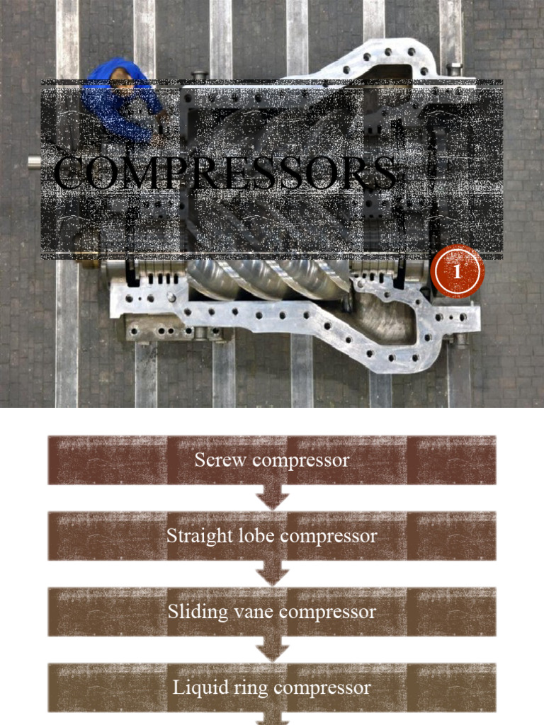 7 Screw Compressors | PDF | Chemical Equipment | Propulsion