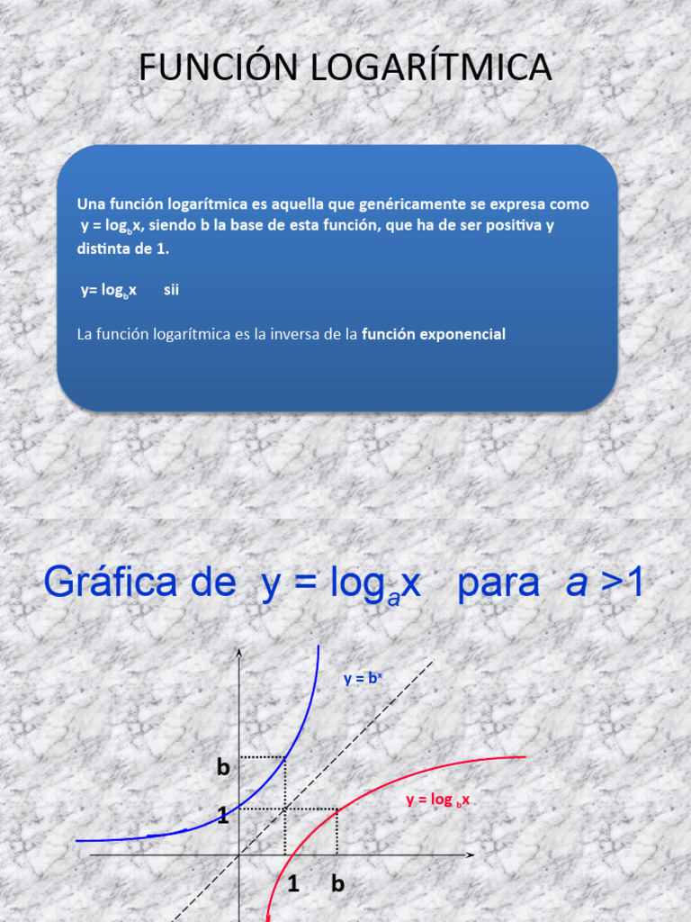 Funcion Exponencial y Logaritmo N | PDF
