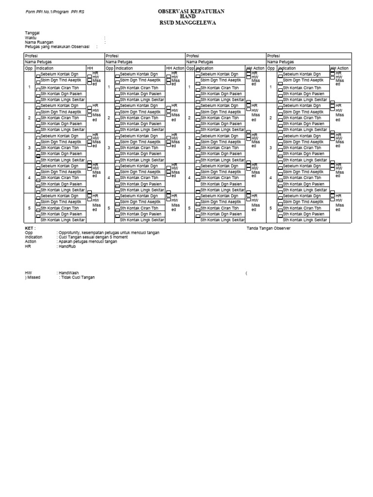 Ppi Form Monitoring Unit 2024 | PDF