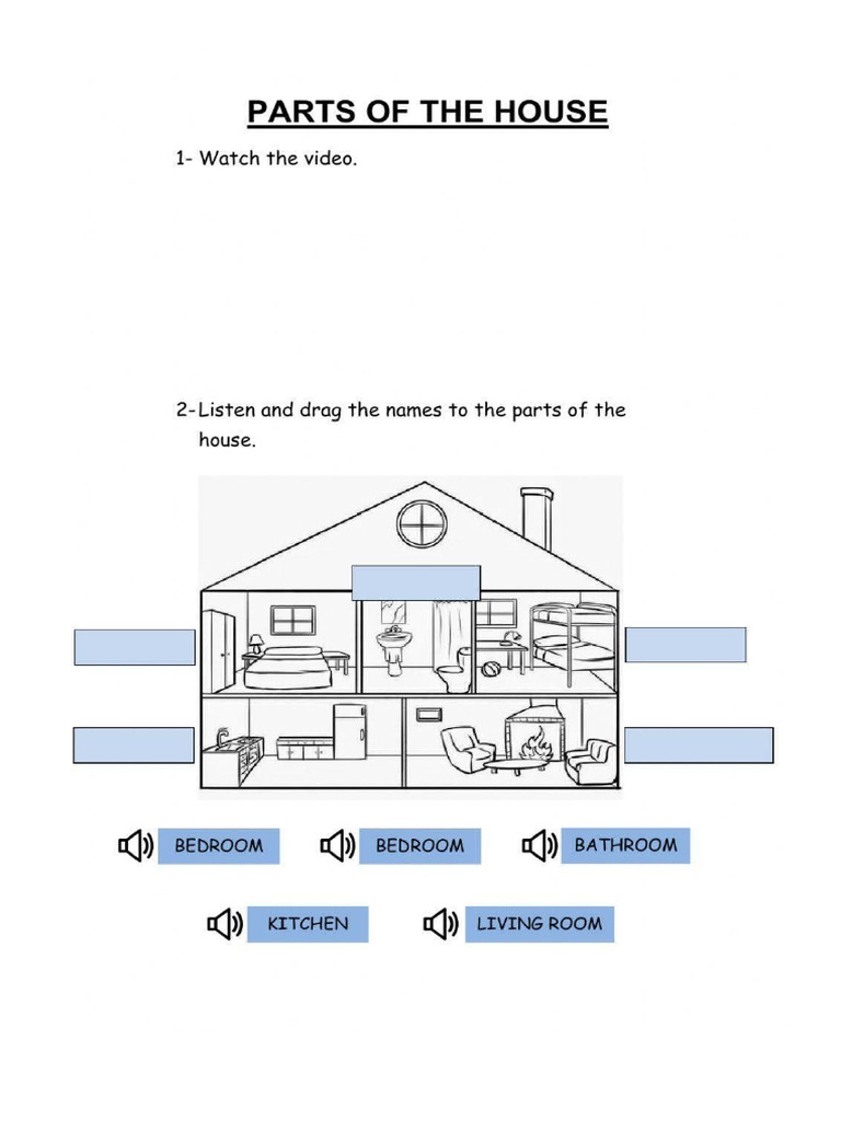 Parts of The House | PDF
