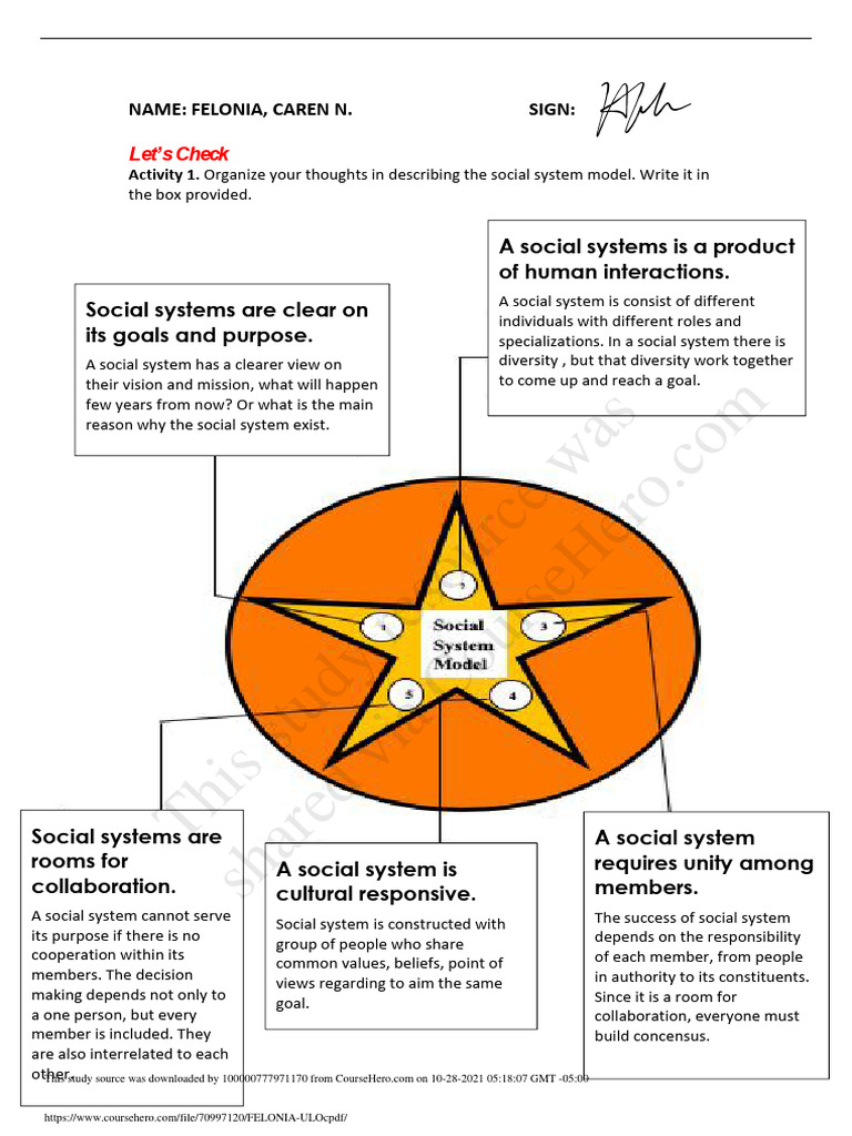 FELONIA ULOc PDF | PDF | Teachers | Schools