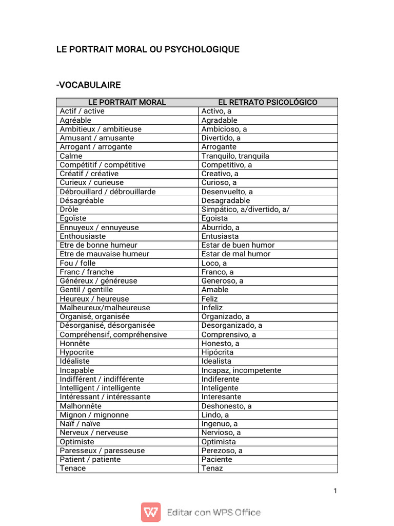 Portrait moral : vocabulaire et exemples | PDF