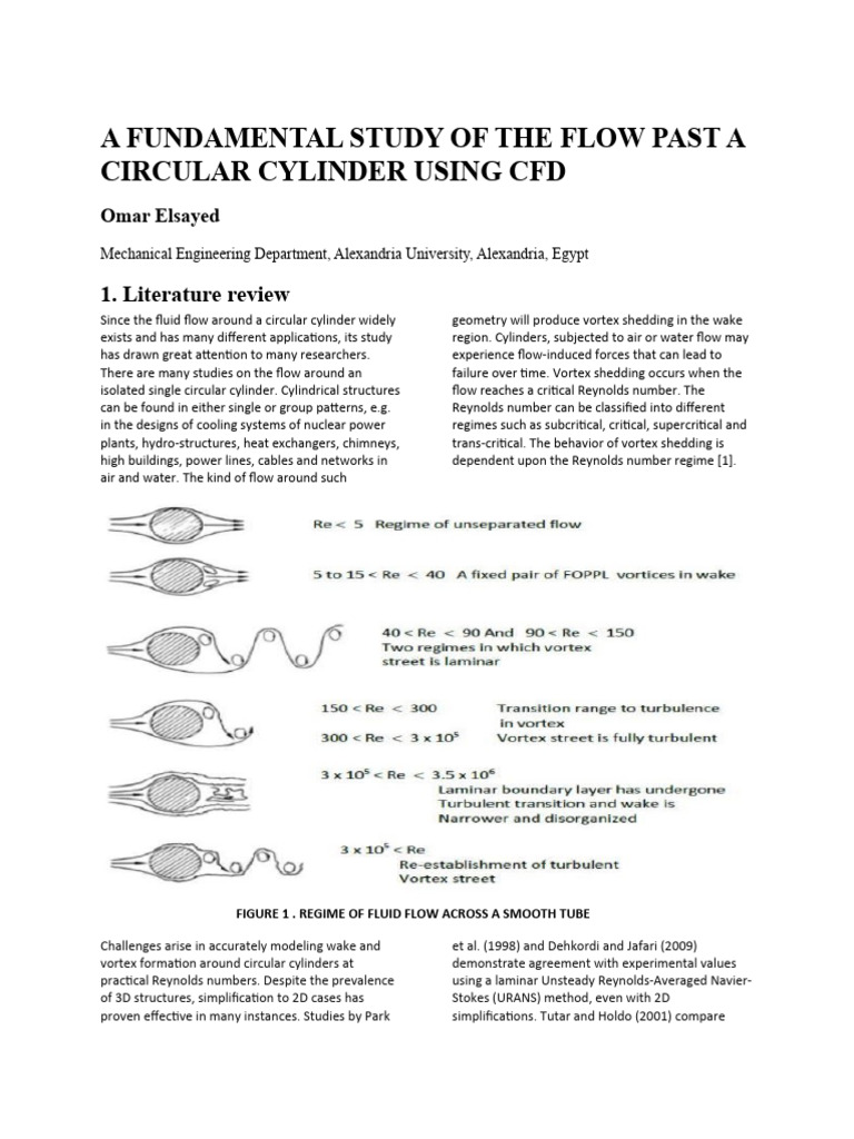 A Fundamental Study of The Flow Past A Circular Cylinder Using CFD ...