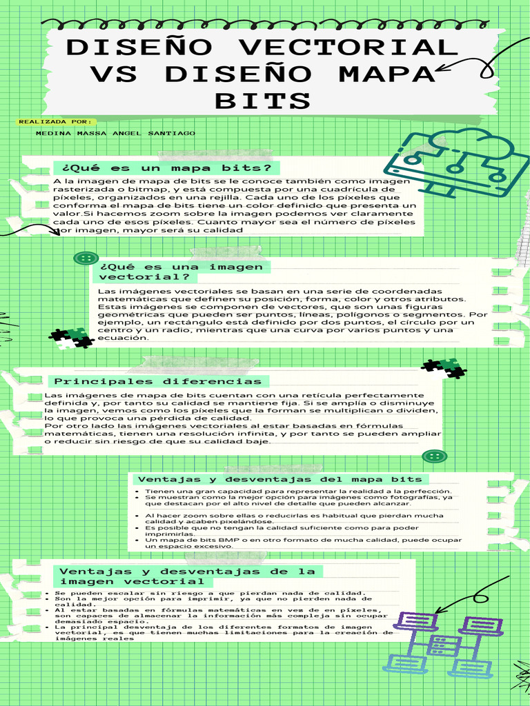 Diferencias entre mapas de bits y vectores | PDF | Matemáticas ...