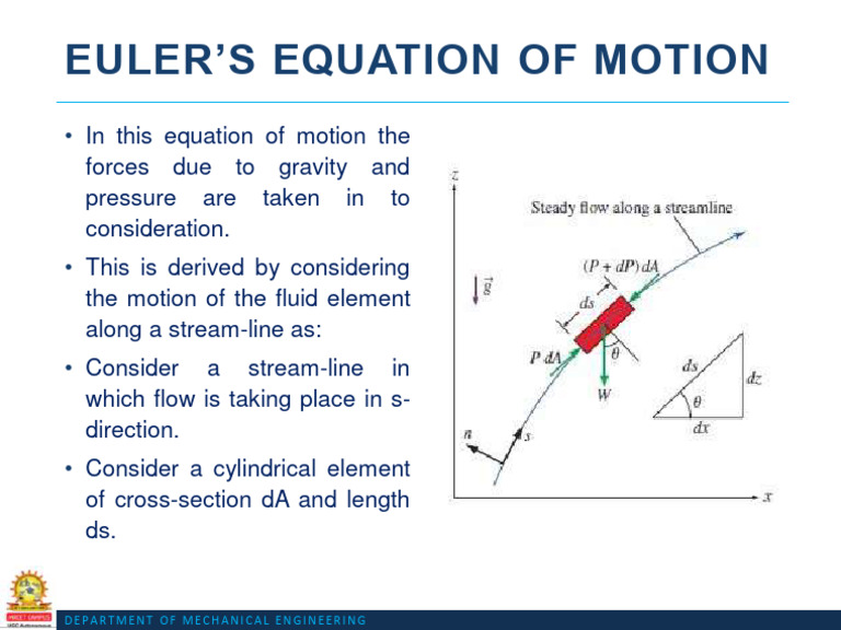 Euler'S Equation of Motion: Department of Mechanical Engineering | PDF