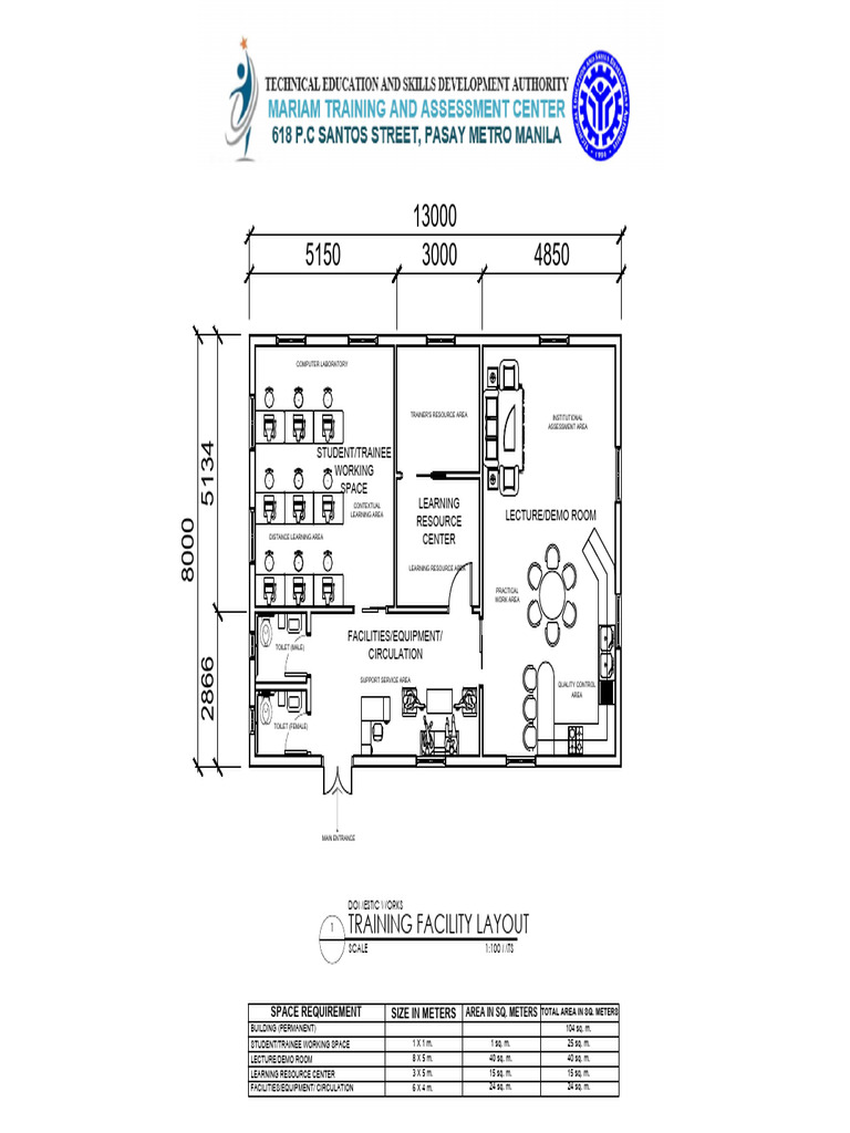 TRAINING CENTER-facilityLayout1 | PDF