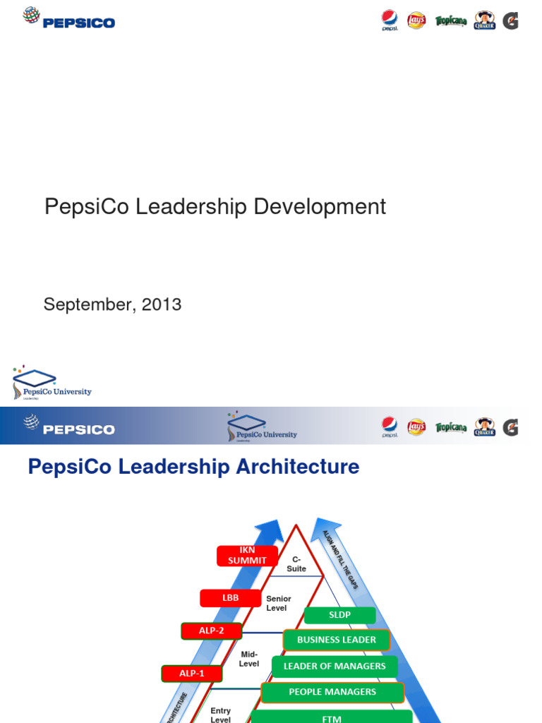 Pepsico Leadership Development 2013 | PDF | Educational Technology ...