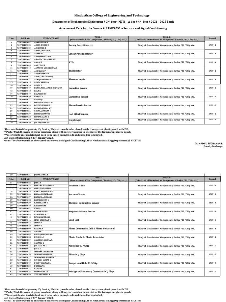 Assignment Task - 21MT4251 - SSC - MCT - A - Sec - 2021 - 2025 - 2nd Year - 4th - Sem | PDF ...
