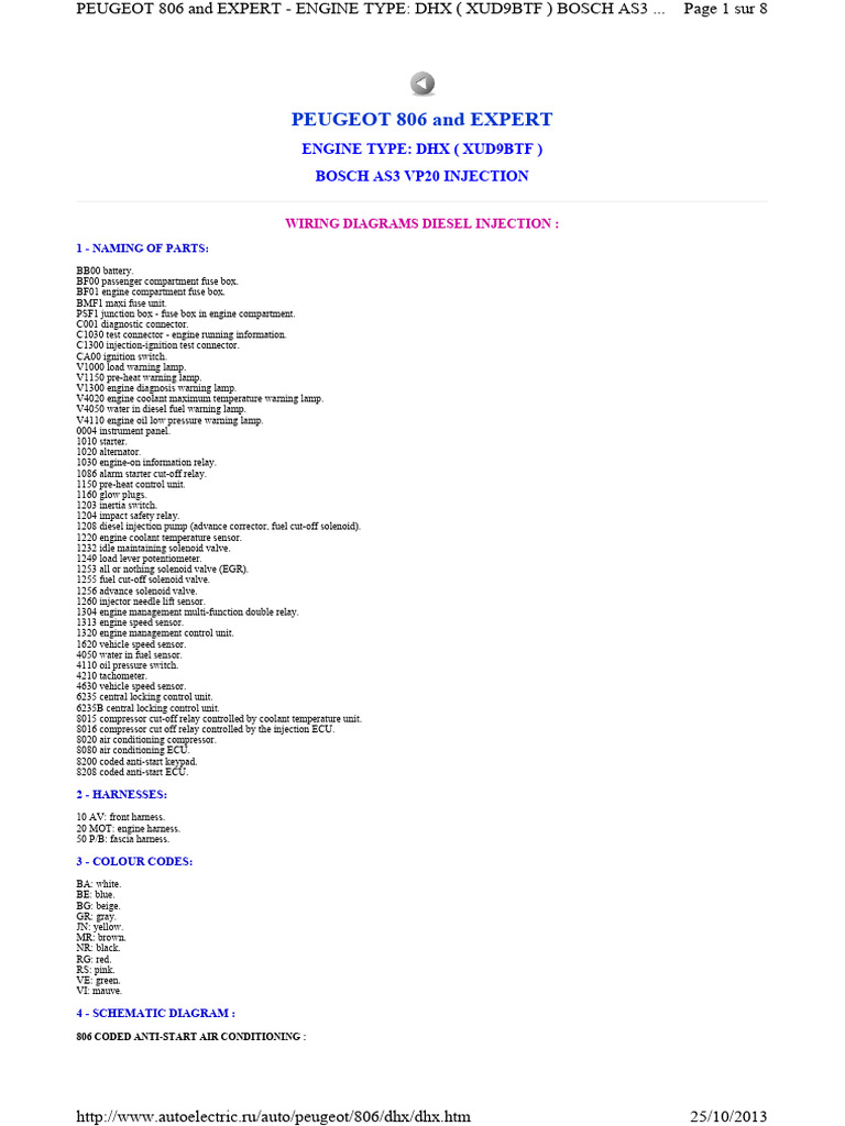 Bosch vp20 As3 Xud9btf DHX 806 Expert | PDF | Diesel Engine | Components