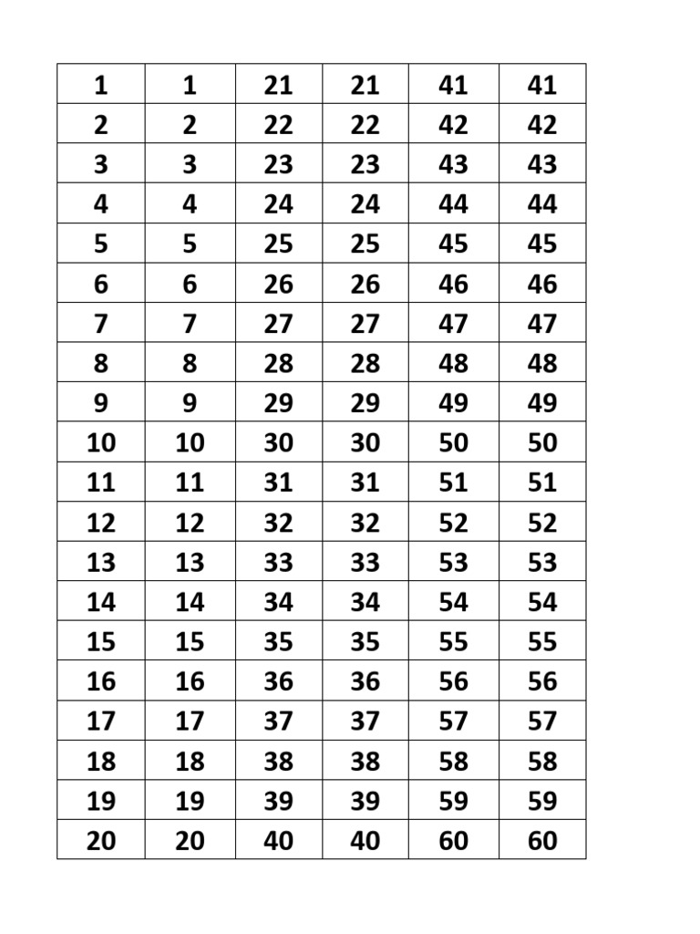 Numeros de Rifa Del 1 Al 600 | PDF