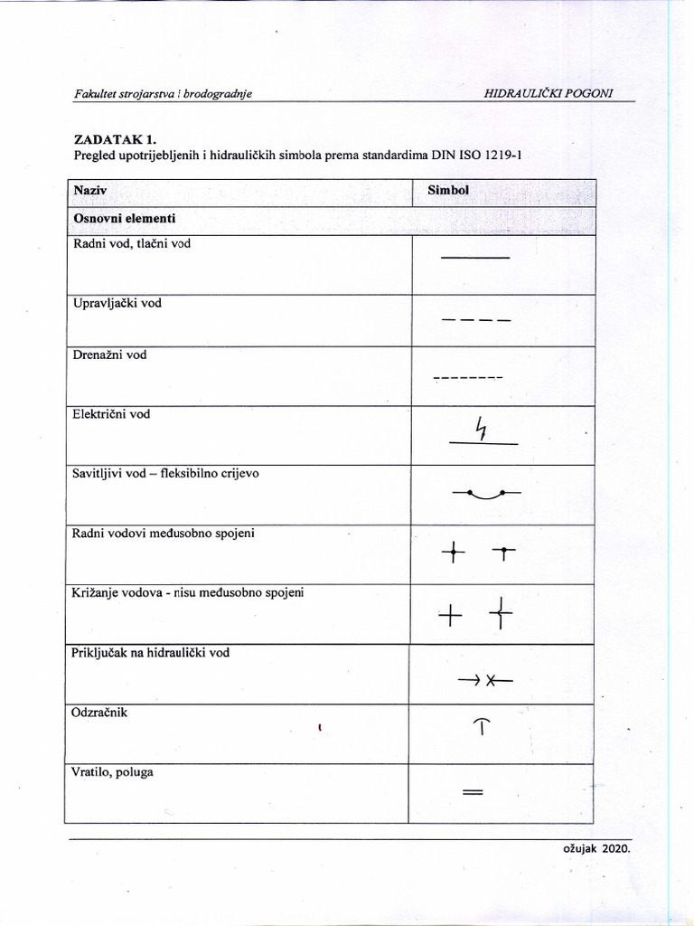 Hidraulički Pogoni Vježbe 1 - Zadatak 1 | PDF
