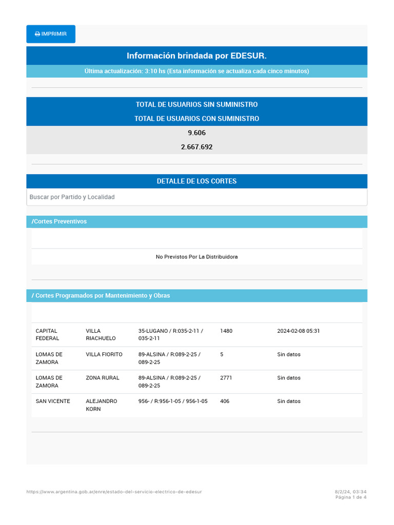 Estado Del Servicio Eléctrico de Edesur - Argentina - Gob.ar | PDF ...