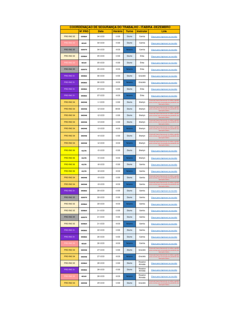 Agenda de Reuniões PRO-RAC | PDF