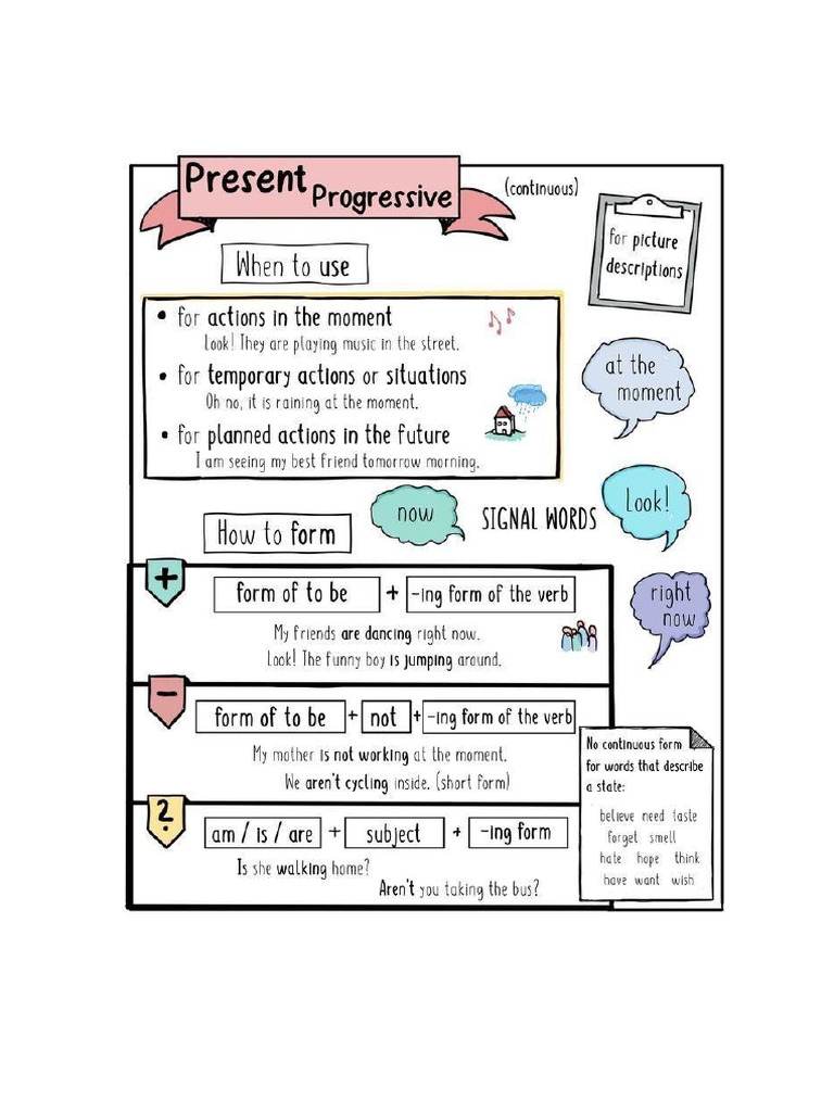 Present Progressive | PDF