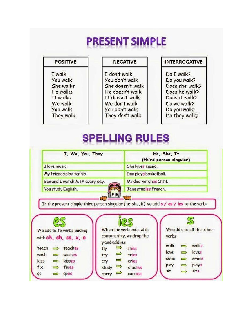 Present Simple | PDF