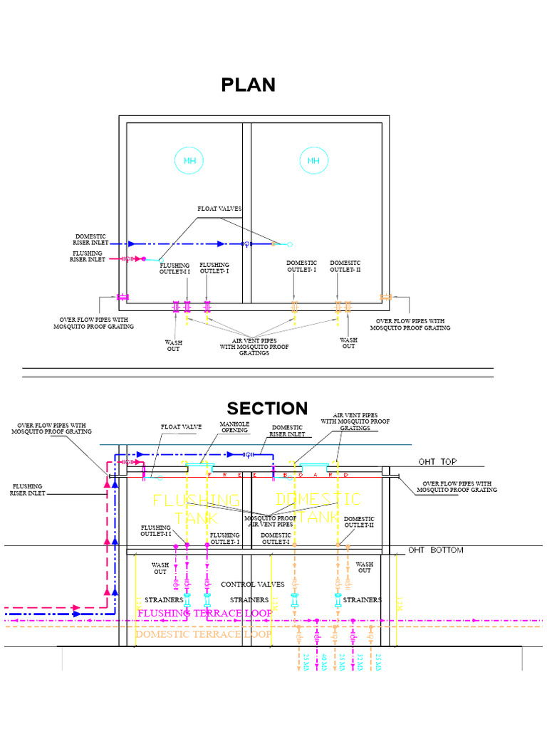 Plumbing System Components Plan | PDF | Energy Technology | Hydrology