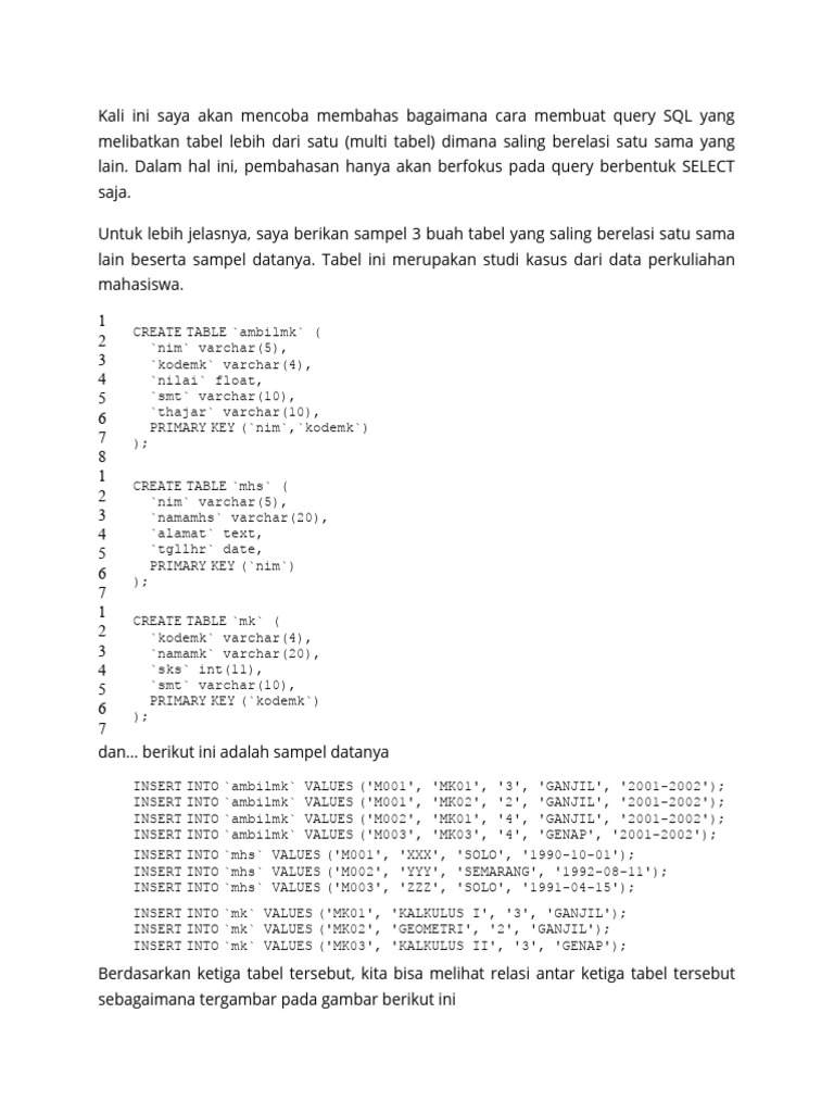 Kali Ini Saya Akan Mencoba Membahas Bagaimana Cara Membuat Query SQL ...