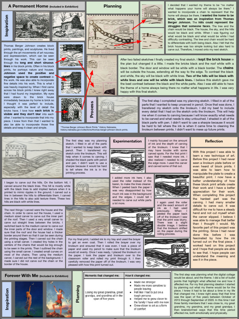 Process Portfolio | PDF | Paintings | Color