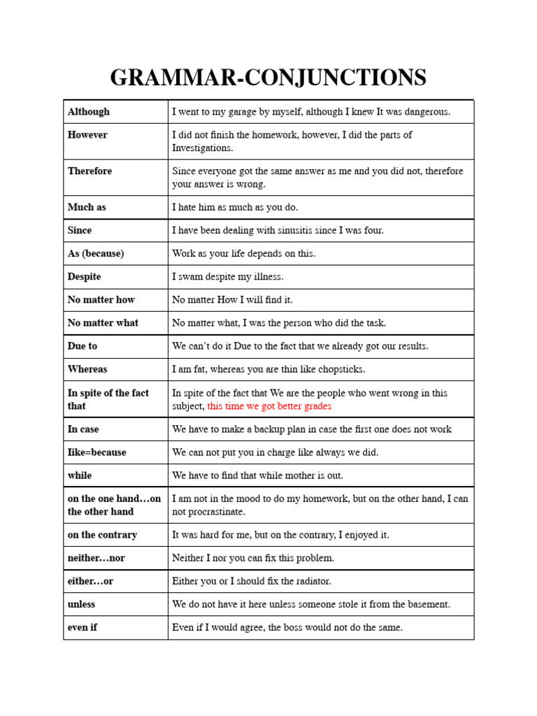 Conjunctions Sentence Practice - Arshia Sadeghzadeh | PDF | Language Arts & Discipline | Self ...