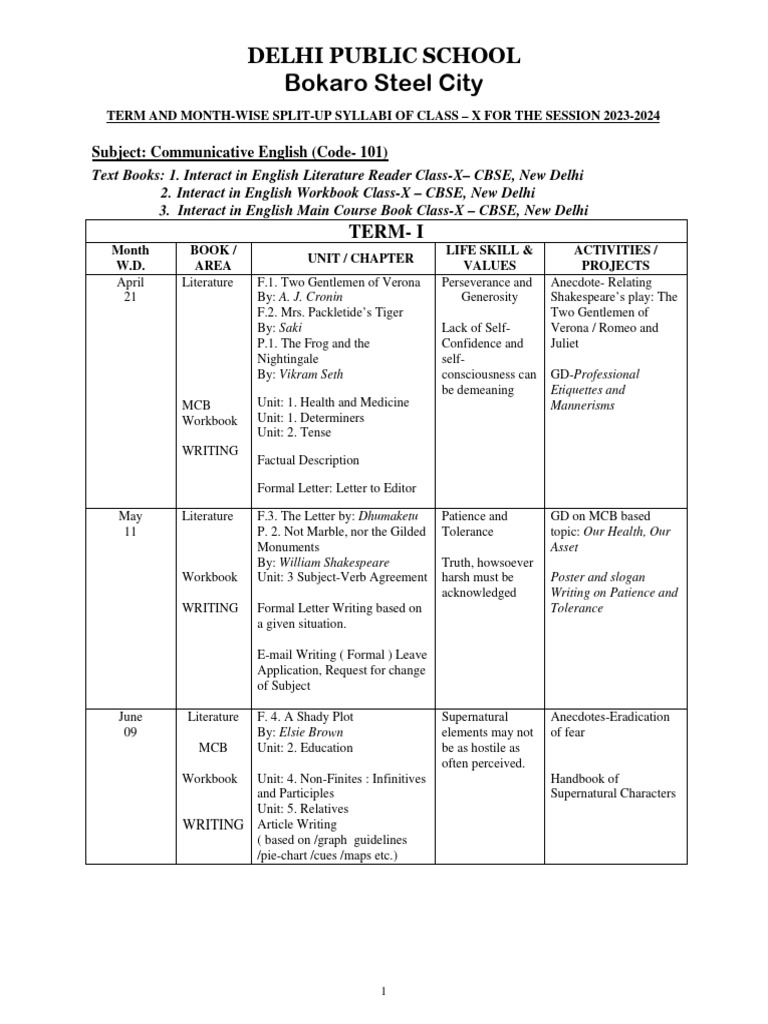 Bokaro Steel City: Delhi Public School | PDF