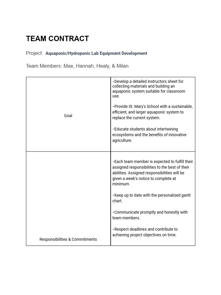Aquaponic Lab Project Team Contract | PDF | Aquaponics
