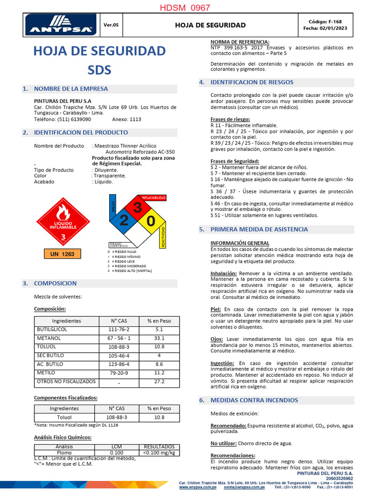 HDSM - 0967 Maestrazo Thinner Acrilico Automotriz Reforzado Ac-350 - 02 ...