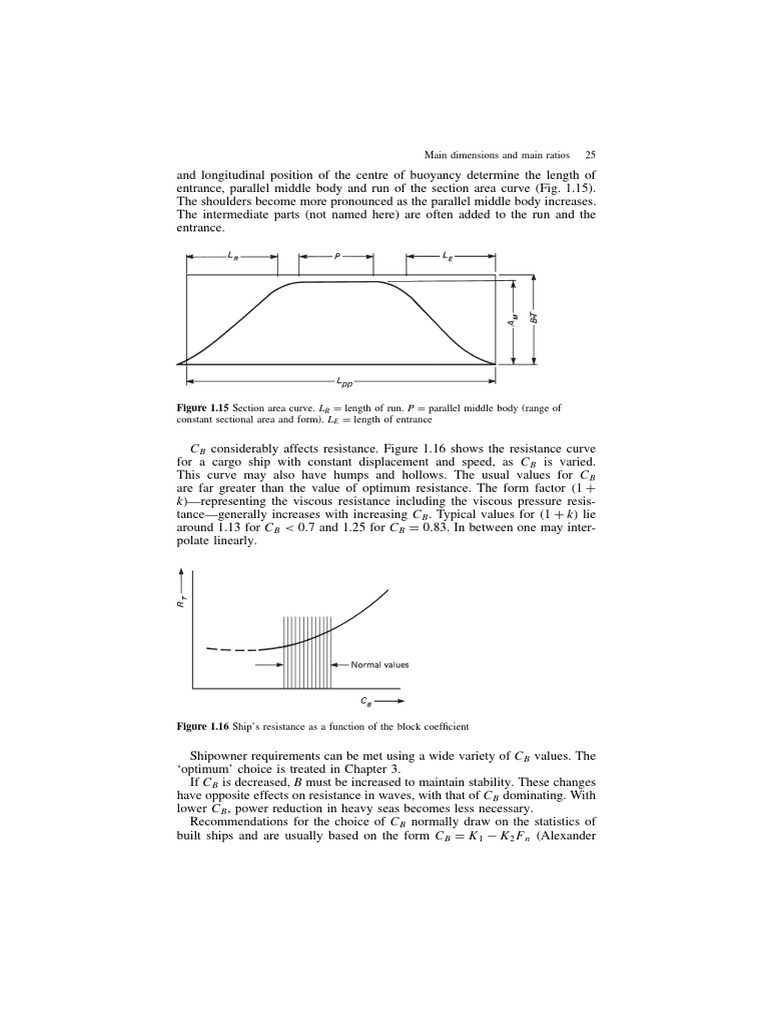 Optimizing Ship Design for Efficiency | PDF | Ships | Mechanical ...