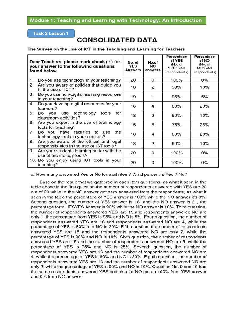 Bsed Science2c Group-A Module1 Lesson1 Tasks2 | PDF | Educational Technology | Teaching