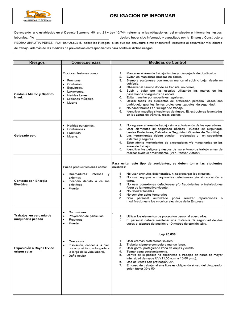Odi Profesionales | PDF