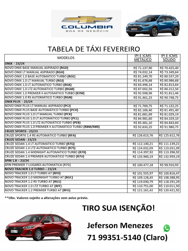 Tabela Táxi Fevereiro 2024 | PDF | Fabricantes de automóveis dos ...