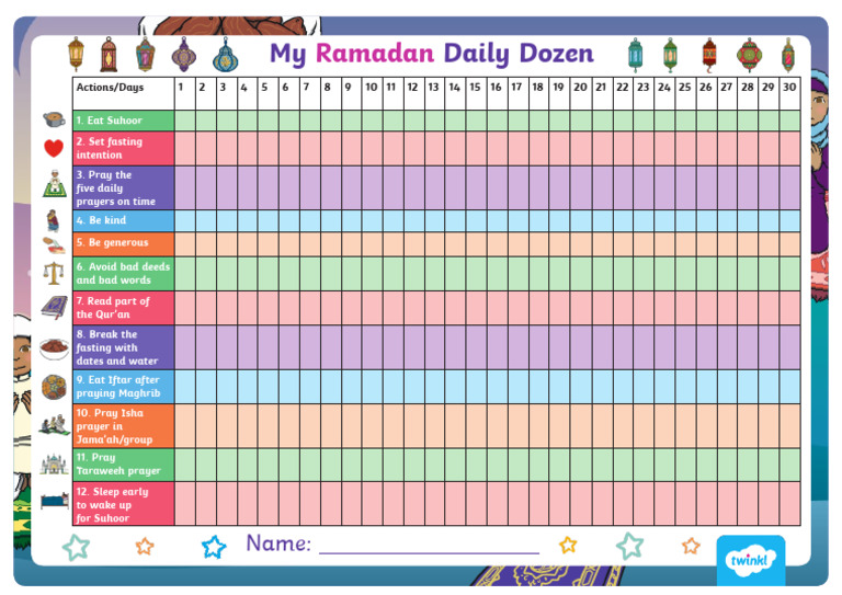Ar Ise 132 The Ramadan Daily Dozen Chart - Ver - 1 | PDF